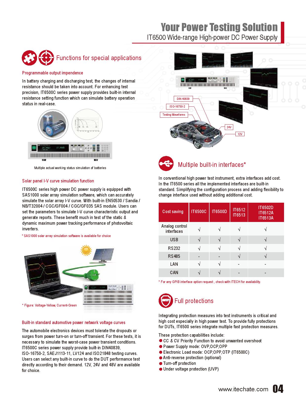 [ITECH IT6500] Wide-range High-power DC Power Supply > 전원공급,부하장치 | (주)금성계측시스템